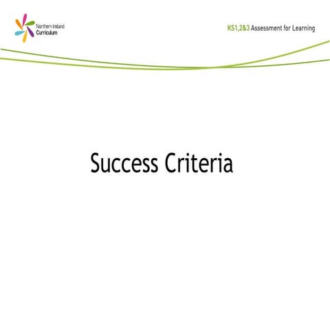 Learning Objectives | PPT