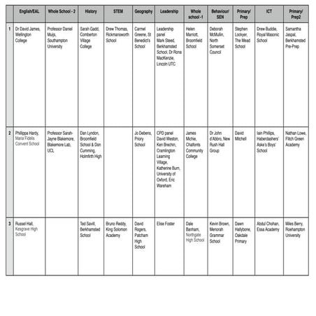 #TLAB14 workshop draft | PDF
