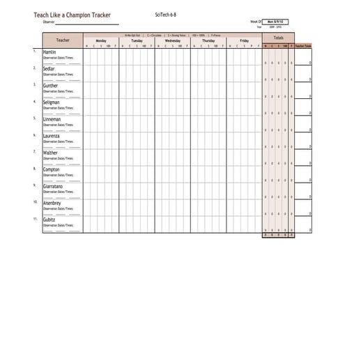 Tlac tracker | XLSX