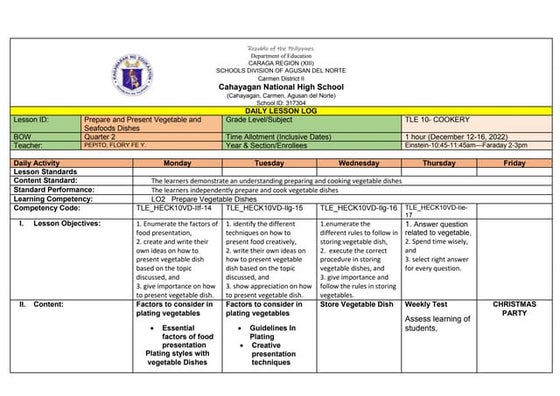 TLE LESSON PLAN- week 1.docx
