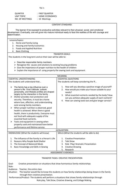 TLE/HE Handicraft Curriculum Guide | PDF