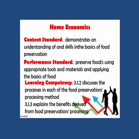 HOME ECONOMICS HE SIX(6) FINAL DEMO IN TEACHING | PPTX