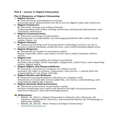 TLE 8 - Information and Communication Technology - Digital Citizenship ...