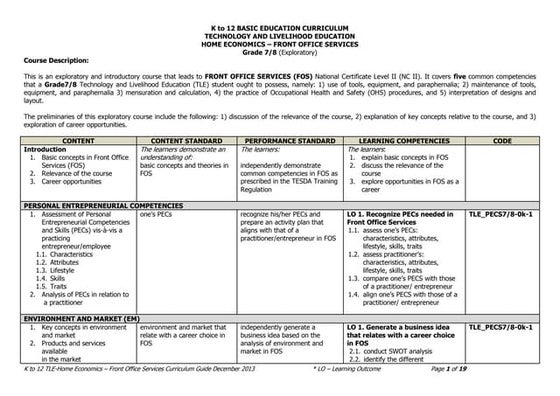 DepEd TLE Computer Hardware Servicing Curriculum Guide Grade 7-10 | PDF ...