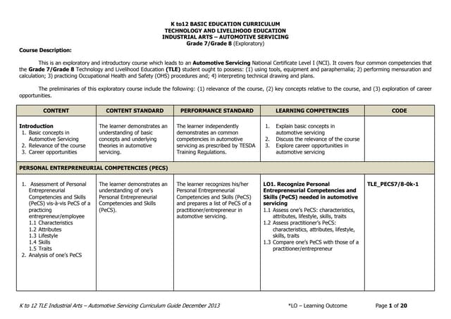 DepEd TLE Consumer Electronics Servicing Curriculum Guide Grade 7-10 | PDF