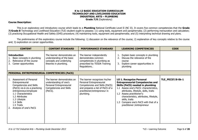 TLE-7-8-Agriculture-and-Fishery-Arts-Crop-Production-ACP-I-II-and ...