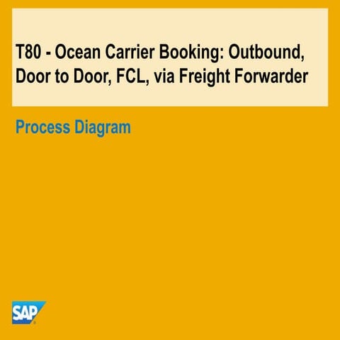 FSL Ocean Export Documentation v2.1 | PPTX