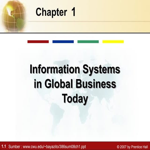 Laodon MIS PPT Chapter One TM1KSSI.pptx