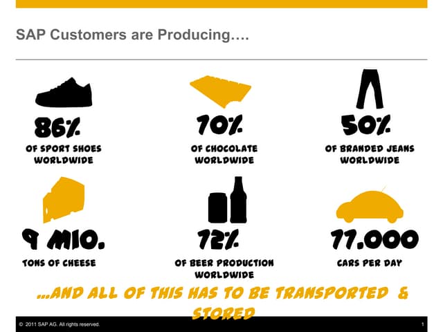 Basic TM vs. Advanced TM - 2020_FPS1.pptx
