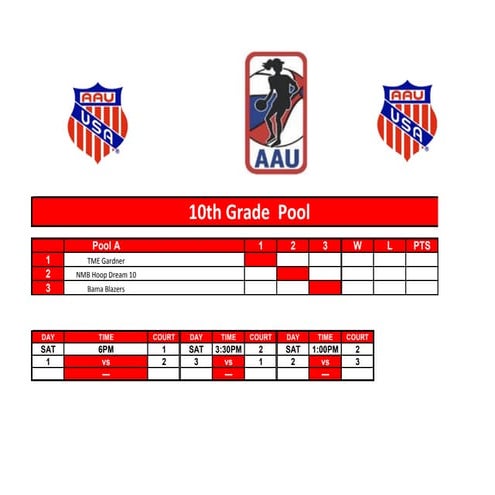 5th grade pooi & bracket | PDF