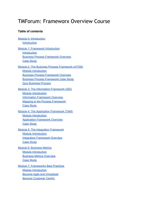 Tm Forum Application Framework Tam 12 5 Pdf