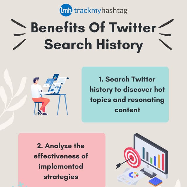 Know The Benefits Of Twitter Search History | PDF