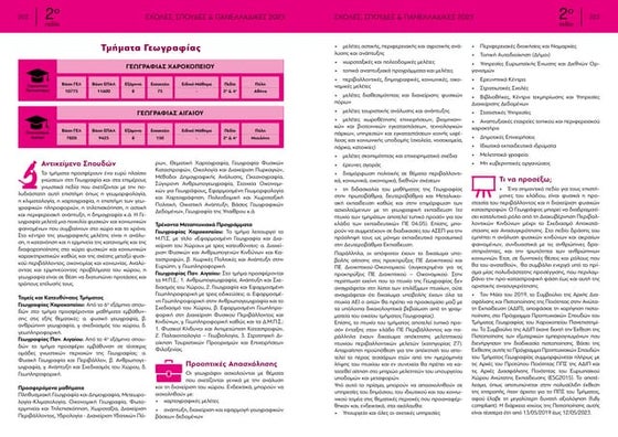 Σχολές, Σπουδές & Πανελλαδικές 2024_2 | PDF