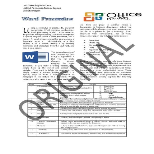 Tmk | DOCX | Desktop Publishing | Computer Software and Applications