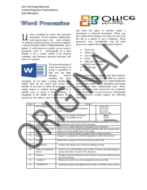 GETTING TO KNOW WORD PROCESSING - EMP.TECH