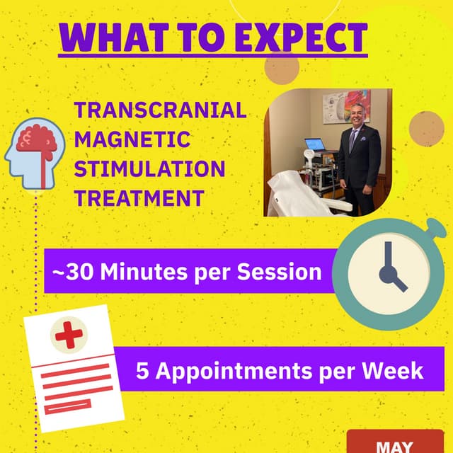 Short Infographic about TMS Depression Treatments | PDF