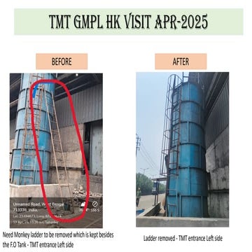 TMT Visit report of Apr-2025. when audits come | PPTX