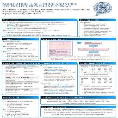 Anita Ramm - 2017 - Annotating Tense, Mood and Voice for English ...