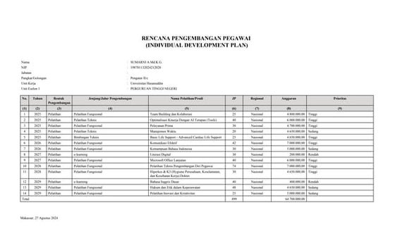 Table jenis-jenis lochea | PDF