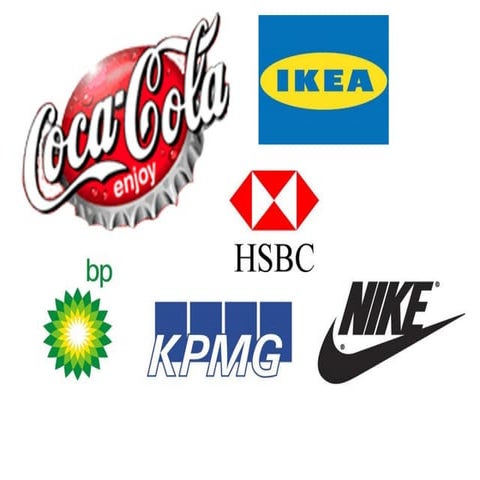 Chapter 5 Transnational Corporations (TNC) | PDF