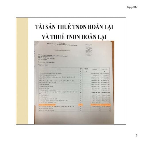 Thue TNDN hoan lai | PDF