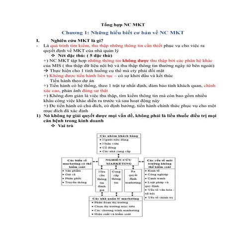 Tổng hợp NC MKT.pdfbjgfvhjugvhuyjhnbuhjbuihjb | PDF