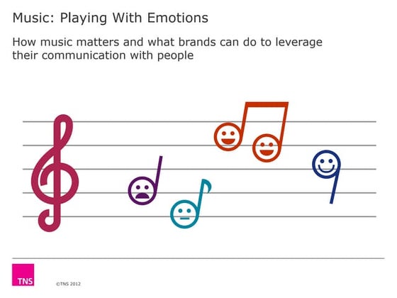 How music affects mood & helps stress | PPTX | Music | Entertainment