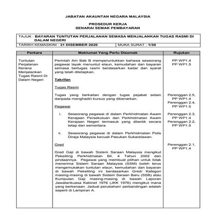 TNT_menjalankan_tugas_rasmi_tugas_rasmi_di_dalam_negeri.pdf