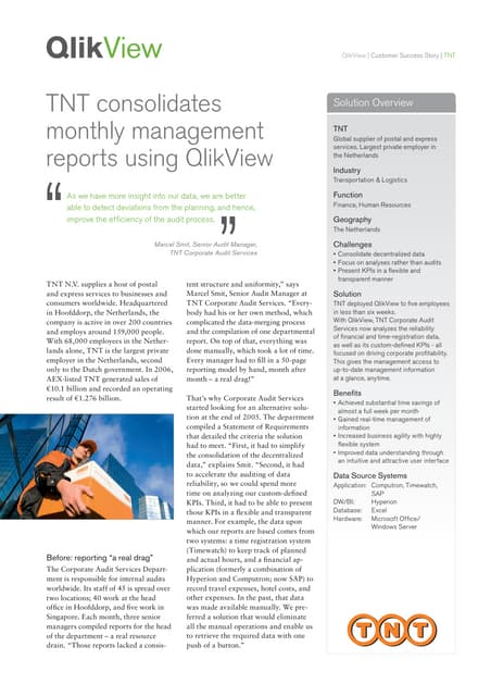 QlikView / NHS | PDF
