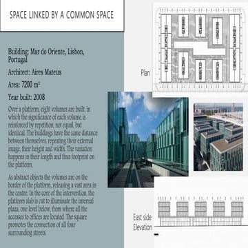 space linked by a common space.pptx