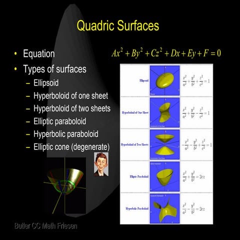 Toan t1 chuong 10 - quadric surfaces | PDF | 3-D Graphics | Computer ...