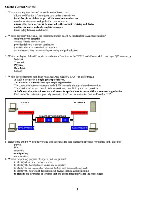 Communication In Distributed Systems Pptx Computer Networking Computing