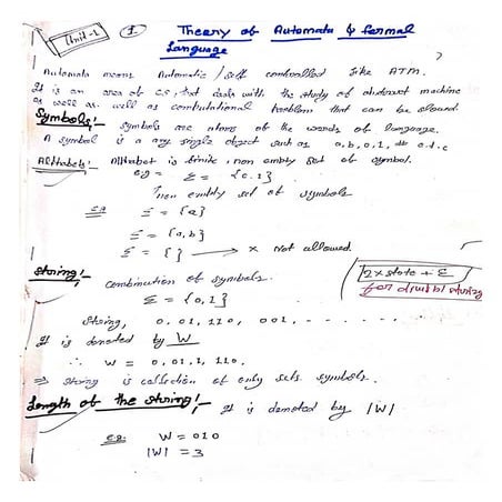 TOA UNIT -1 COMPLETE NOTES.pdf