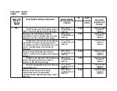 Filipino 7 Curriculum Guide rev.2016