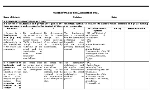 SBM-Tool-final (1).pdf
