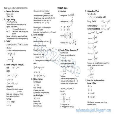 toaz.info-ringkasan-materi-fisika-smapdf-pr_f40ed025c2d5459300fde8bd6018b518.pdf