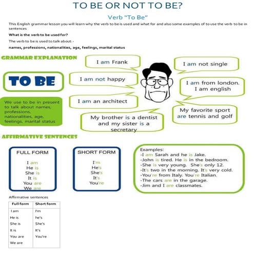 The Verb To Be: Grammar | DOCX