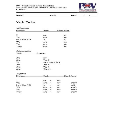 Verb to be and have got | PPTX