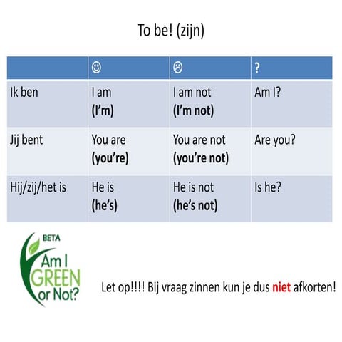 To be! (zijn) | PPTX