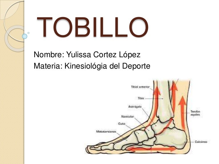 Tobillo