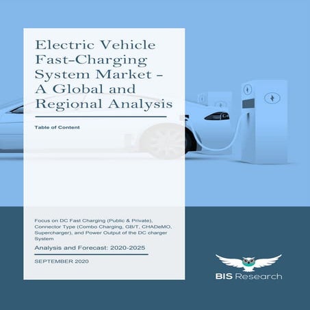 Electric Vehicle Fast-Charging System Market - A Global and Regional ...