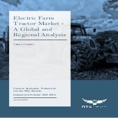 Electric Farm Tractor Market Trend Analysis | PPTX