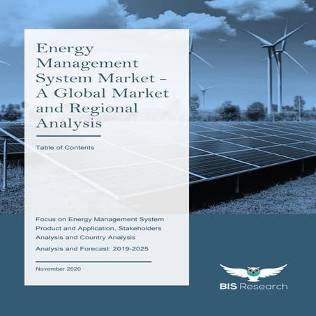 Energy Management System Market: Increasing Demand for Energy ...