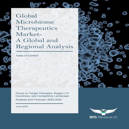 Human Microbiome Modulators Market Analysis, 2018-2023 | PDF