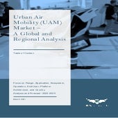 Urban Air-Mobility | PDF