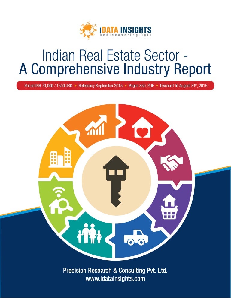 Indian Real Estate Sector