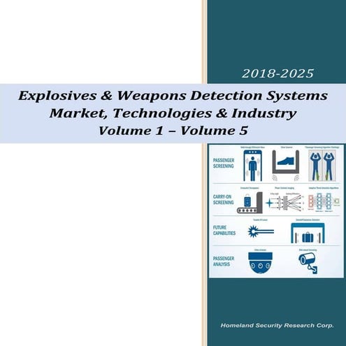 OSINT (Open Source Intelligence) Market - 2017 2022 - Sample Report | PDF