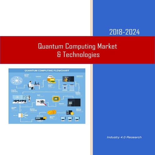 Quantum Computing Market & Technologies - 2018-2024 - Report ToC | PDF