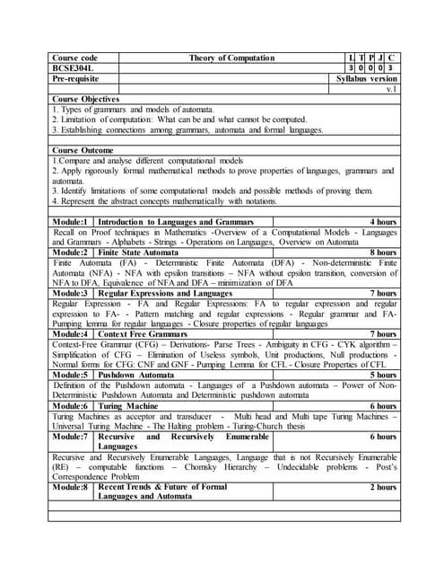 Cs6503 Theory Of Computation Syllabus Docx Programming Languages Computing