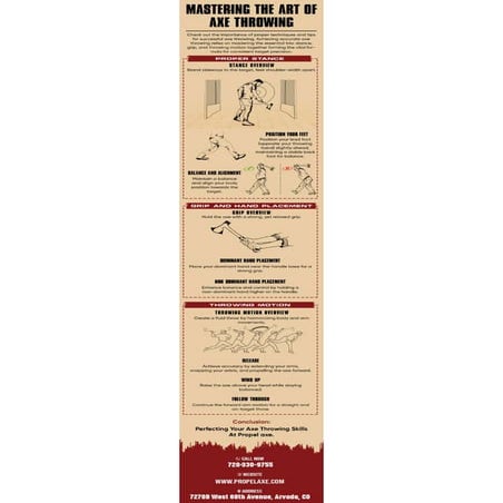 Today infographic.pdf